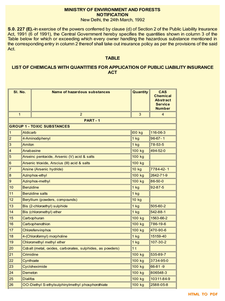 Hazardous Substances Insurance Requirements | PDF | Arsenic | Chemical ...