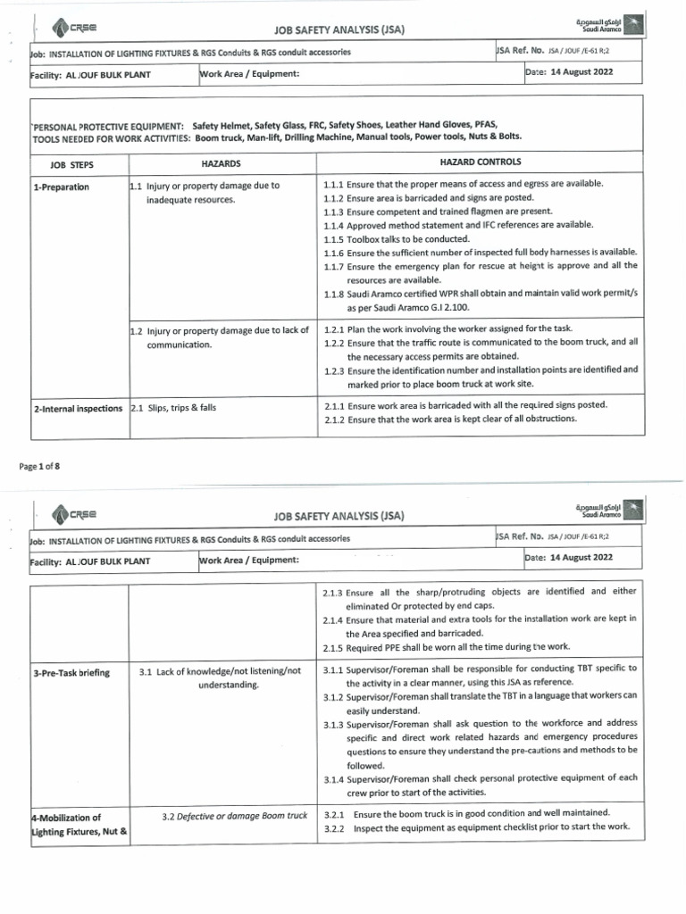 JSA-E-61 Rev-02, JSA For Installation of Lighting Fixtures & RGS ...