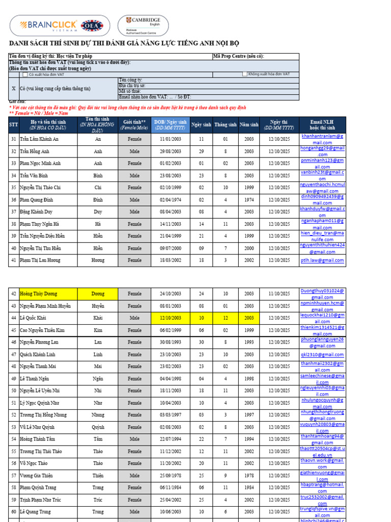 Form 5b - DS Thi Sinh - TA Noi Bo 11&12.10.2025-Final-2 | PDF