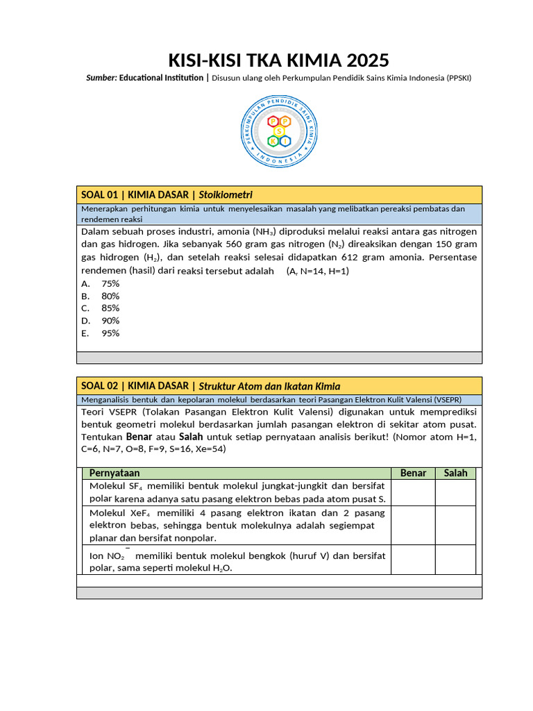 Kisi Kisi Tka Kimia - Ppski 2025 - Copy | PDF