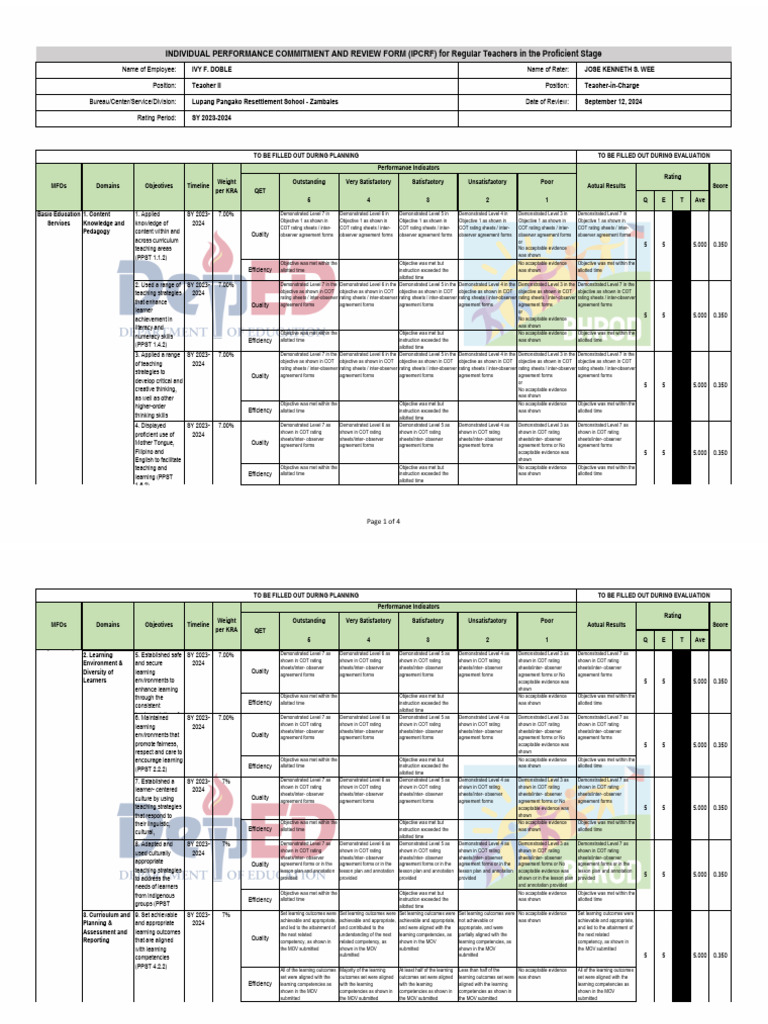 Ivy Eipcrf Part 1 Sy2023 2024 | PDF | Educational Assessment | Learning