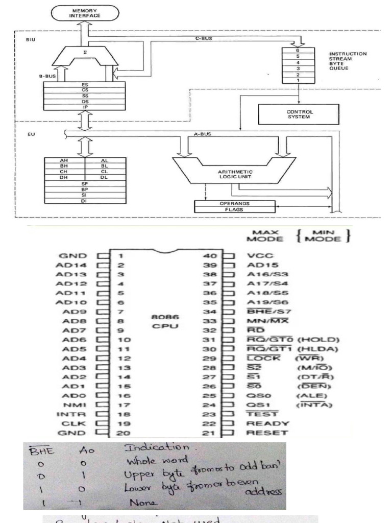 Microprocessor vs Microcontroller: Key Differences | PDF ...