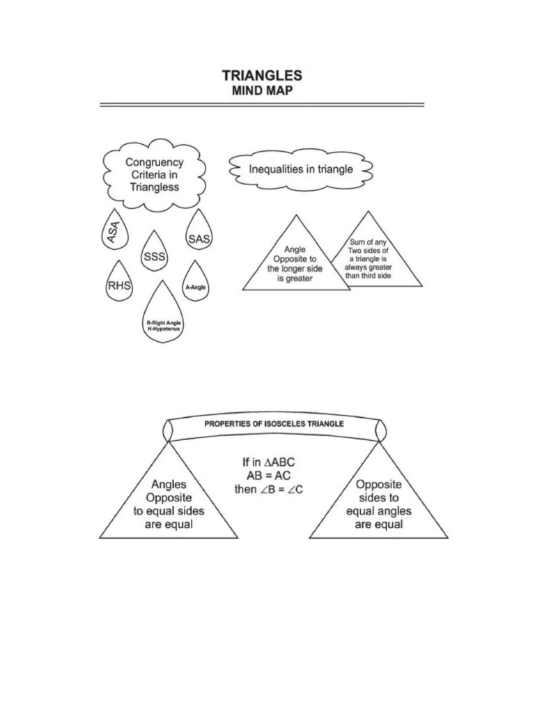 Rac Evidence - Triangles | PDF