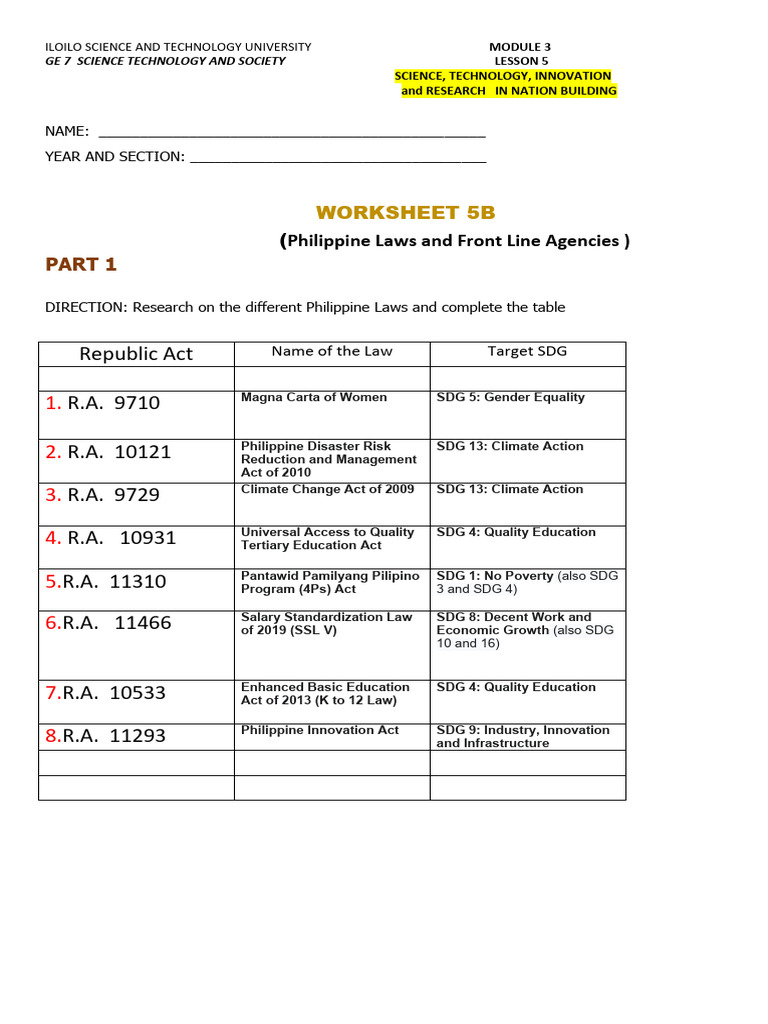 WORKSHEET 5B Phil Laws Agencies | PDF | Natural Environment