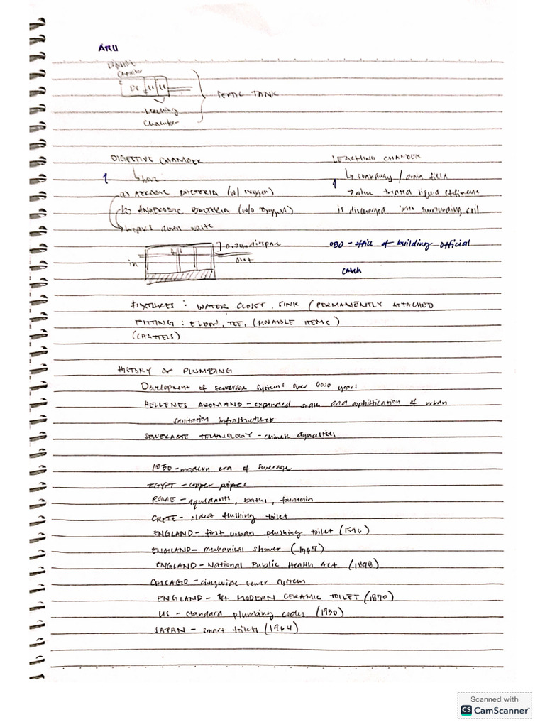 ARU(Incomplete) Notes | PDF