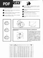 Catalogo Conforja | PDF