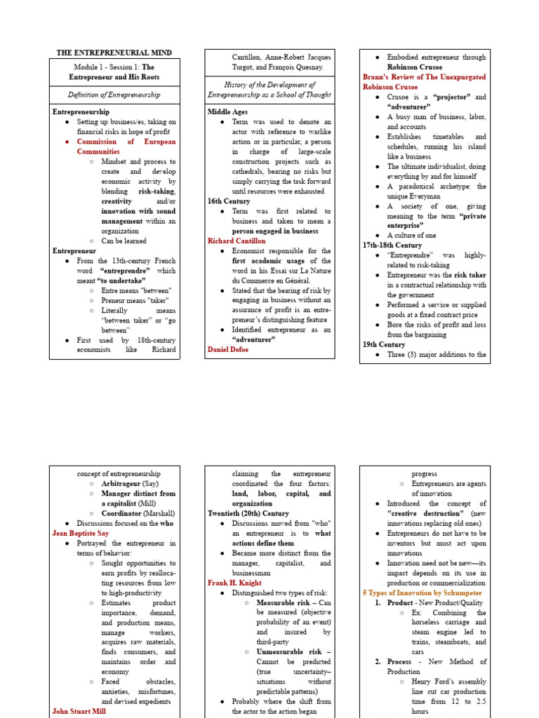 Module 1 entrep reviewer | PDF | Entrepreneurship | Innovation