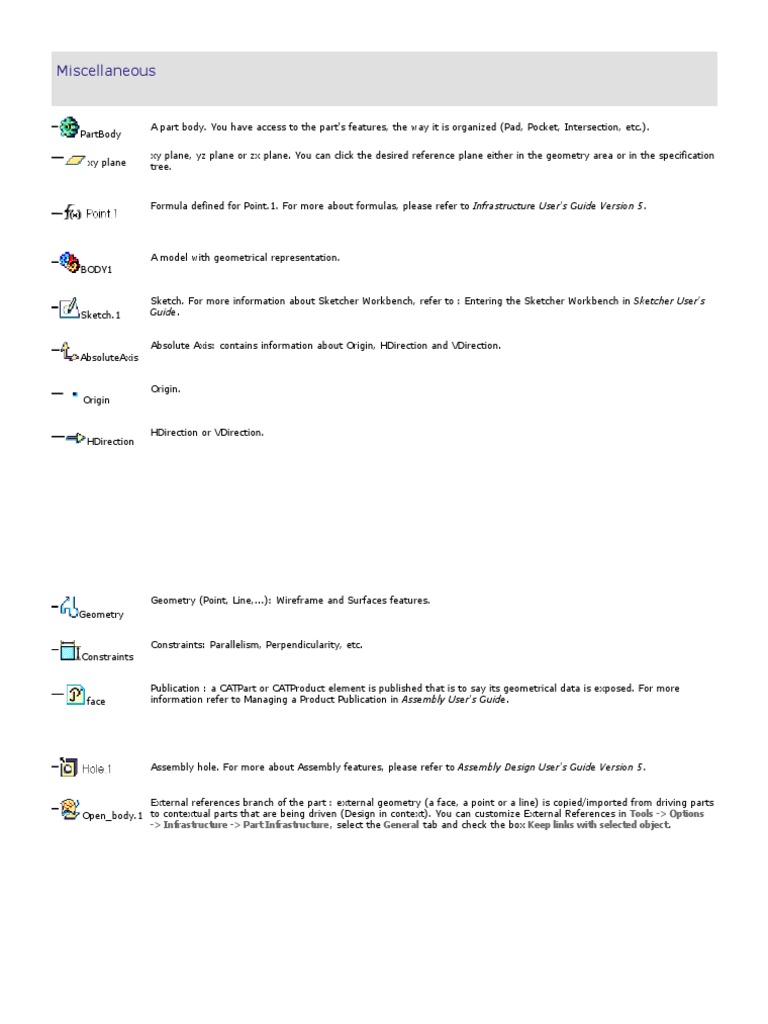 CATIA V5 Icon and Symbol Guide | PDF | Icon (Computing) | Geometry