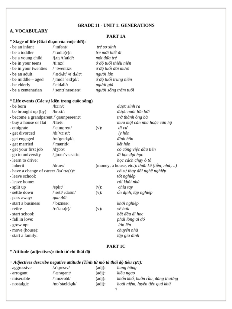 Lớp 11 Unit 1 Giải Chi Tiết | PDF