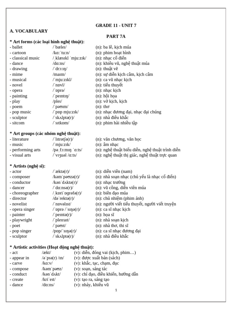Grade 11 Unit 7 Keys | PDF