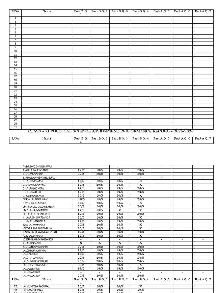 XI Assignment Record 2025 | PDF