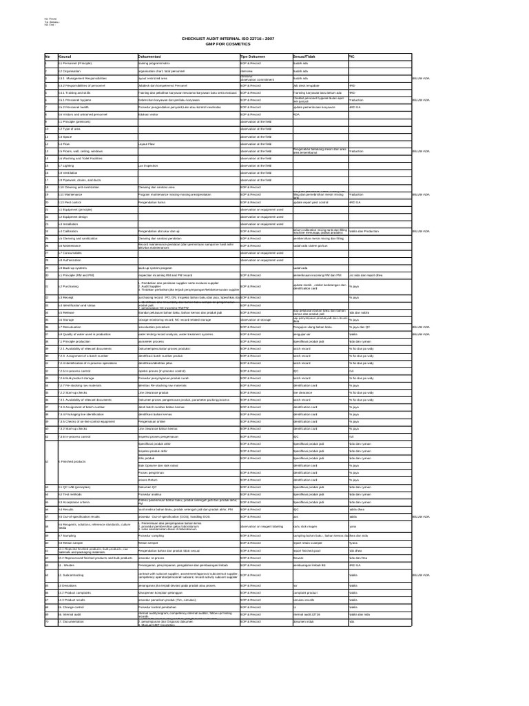 ISO 22716 Internal Audit Checklist | PDF