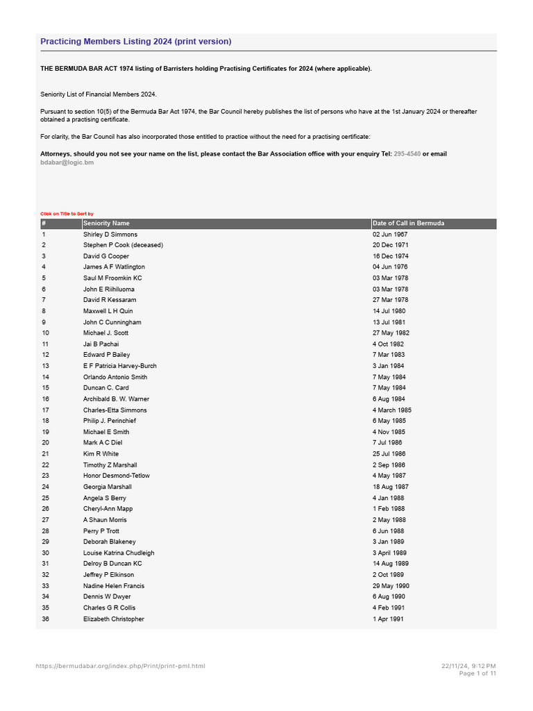 Bermuda Practicing Members 2024 List | PDF | Lawyer | Common Law