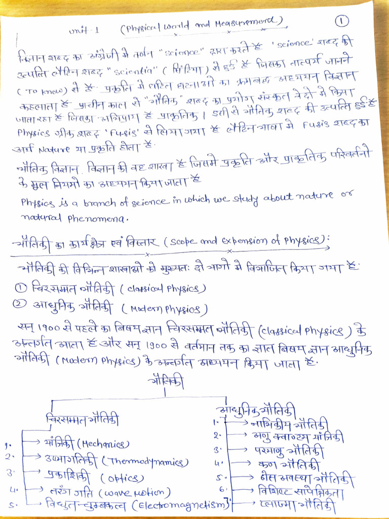 01 1001 | PDF
