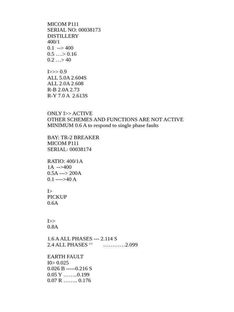 Msil Tests | PDF