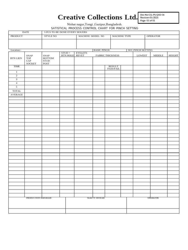 56 Satistical Process Control Chart For Pinch Setting | PDF