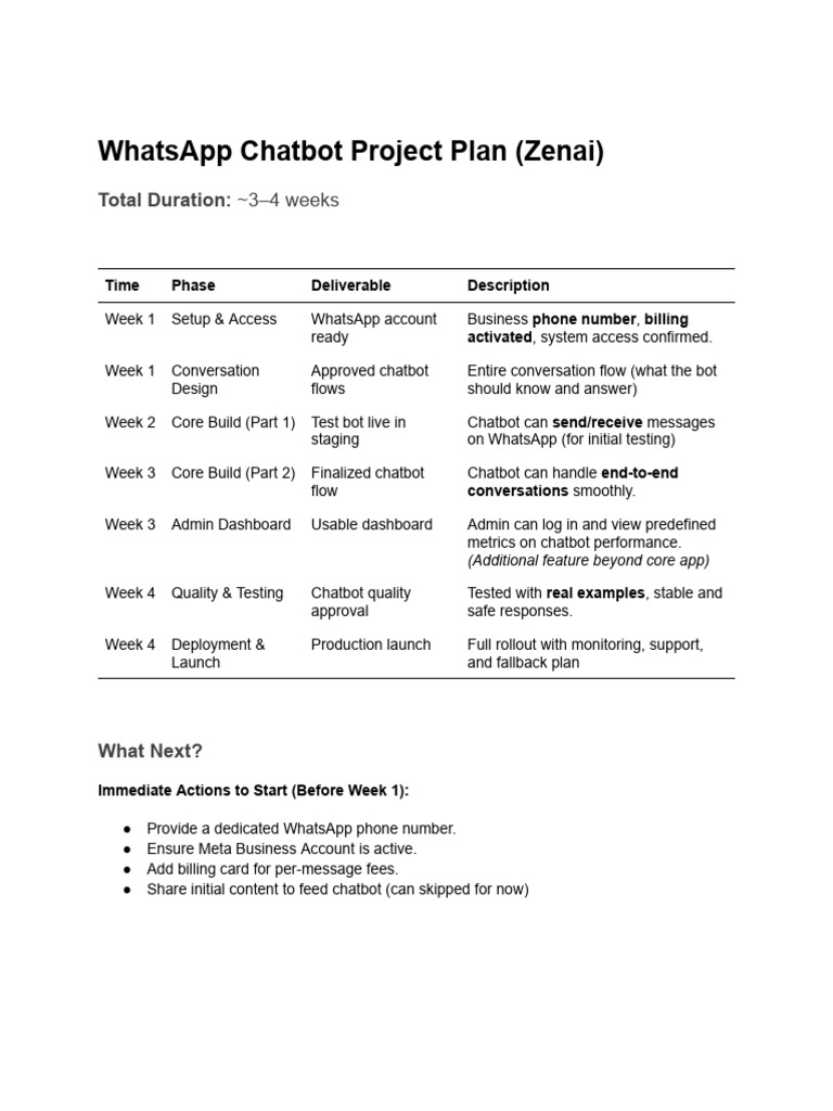 High-Level Plan (Zenai) | PDF
