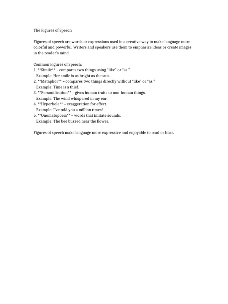 The Figures of Speech | PDF