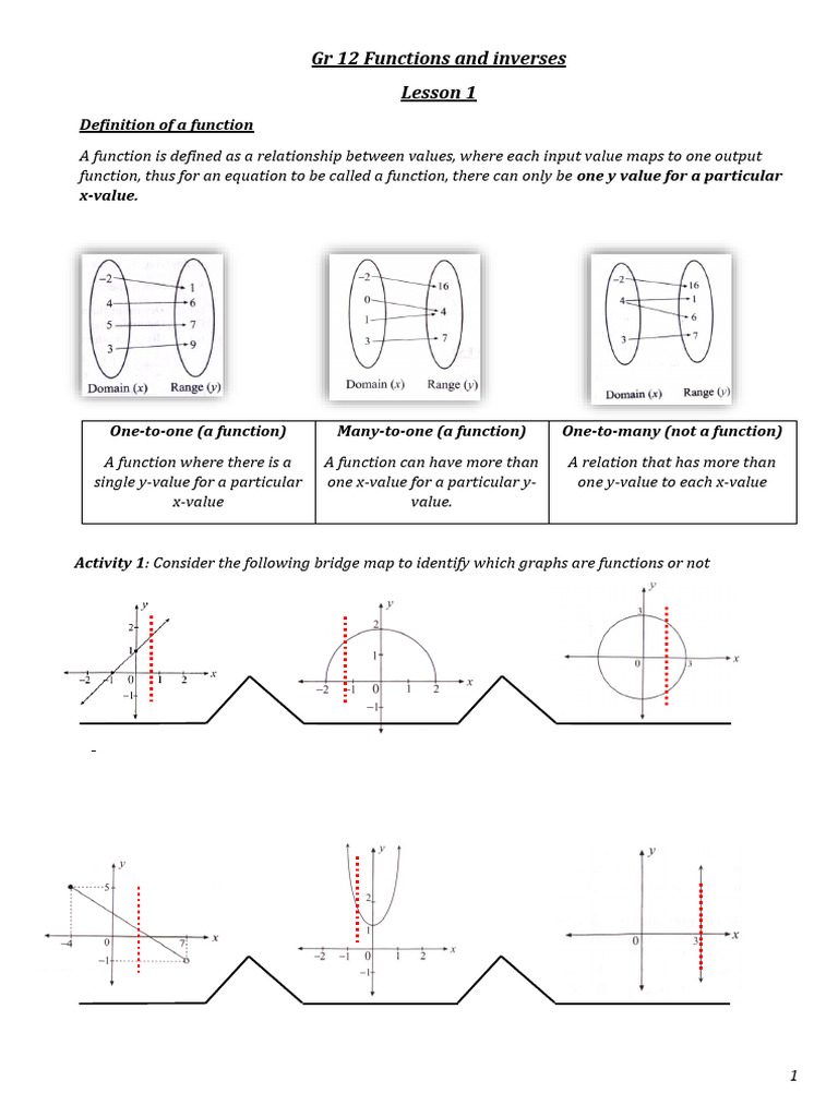 Functions Lesson 1 Def of Function | PDF