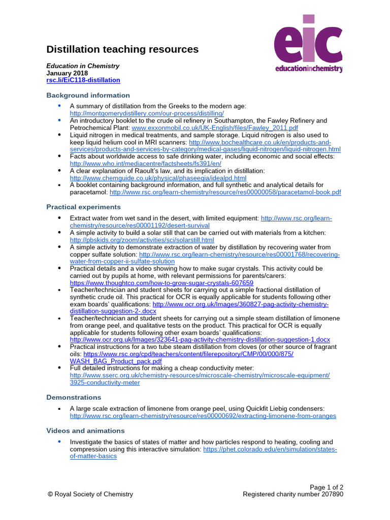 Distillation Teaching Resources: Background Information | PDF ...