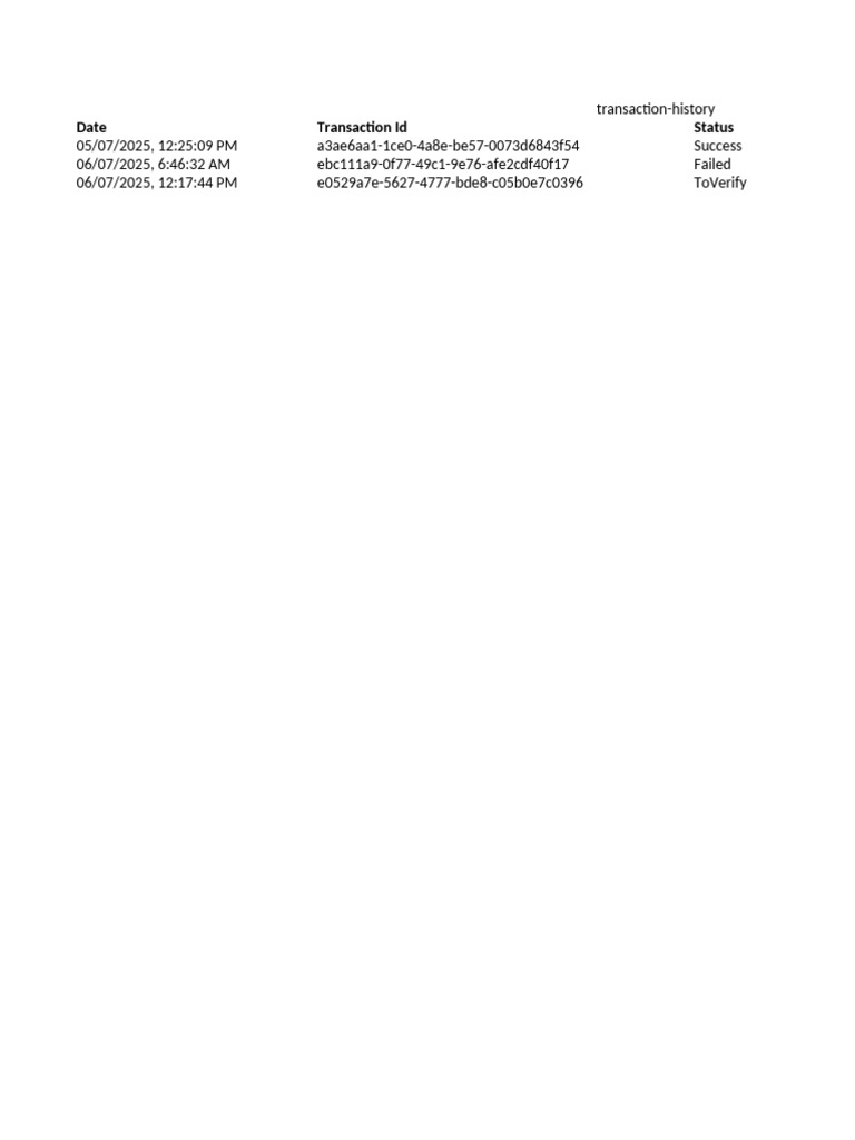 Transaction History Overview | PDF