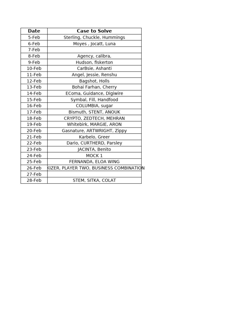 SBR Planner - March 2025 | PDF