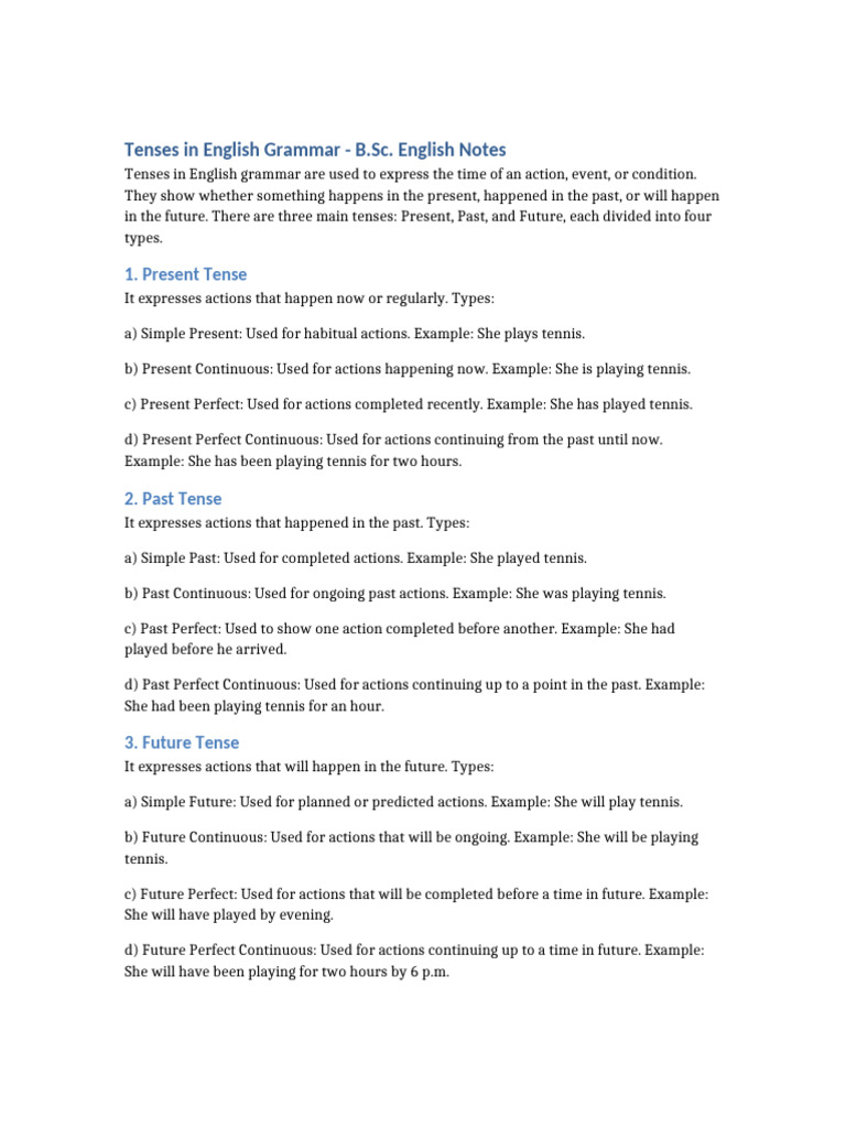 Understanding English Tenses Explained | PDF