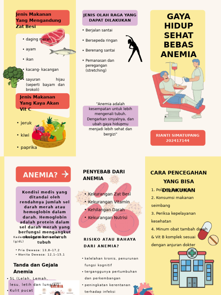 Leaflet Anemia | PDF
