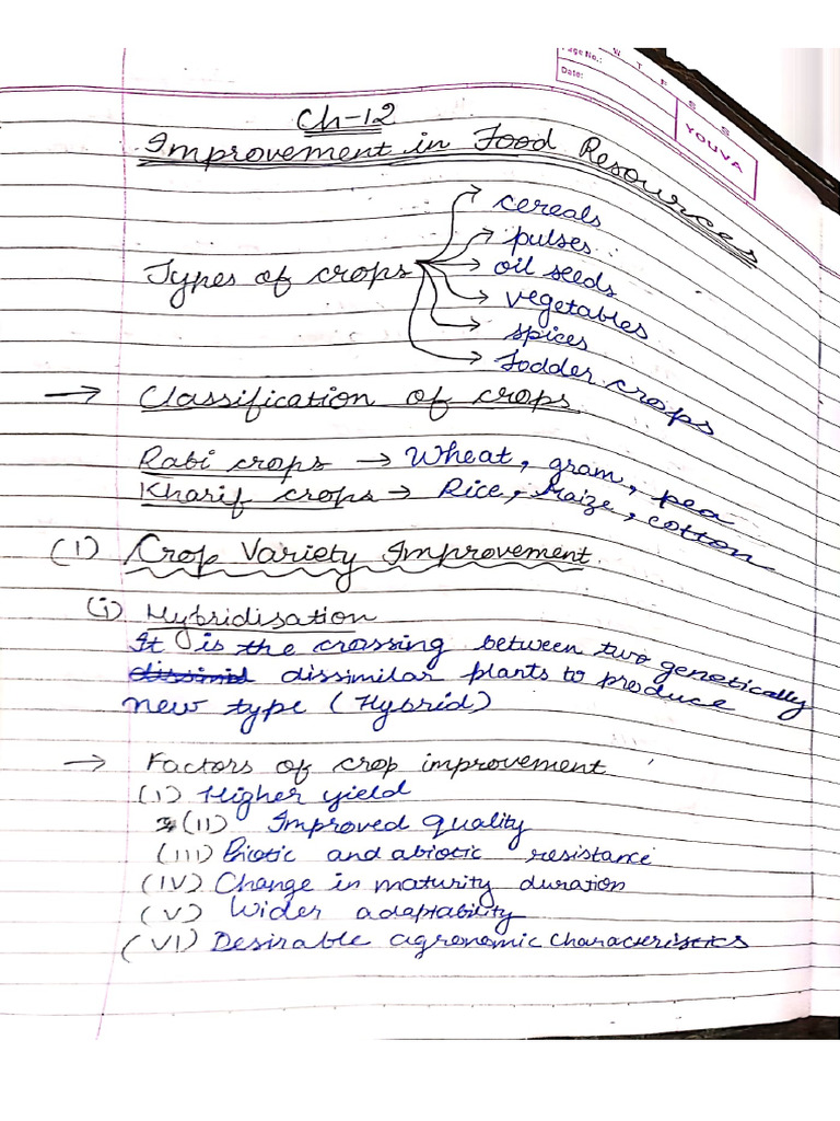 Chapter 12 Biology Notes | PDF