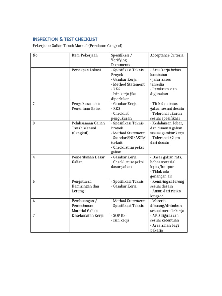 Inspection Test Checklist Galian Tanah Manual | PDF