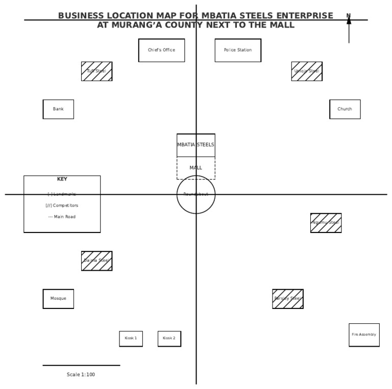 Mbati Steels Location Map Guide | PDF