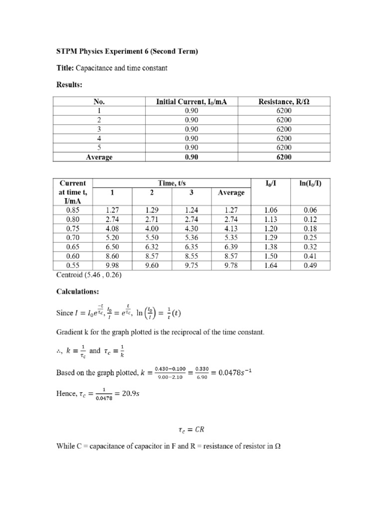STPM Physics Practical Experiment 6 Capacitance and Time Constant ...
