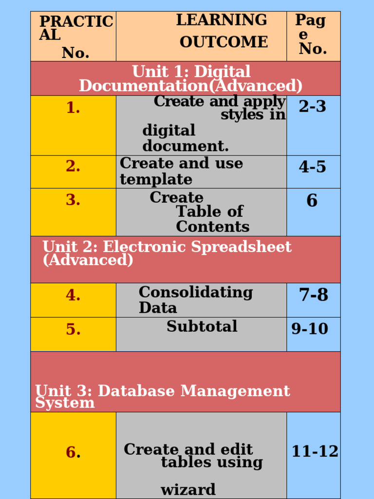 Index Practical File | PDF
