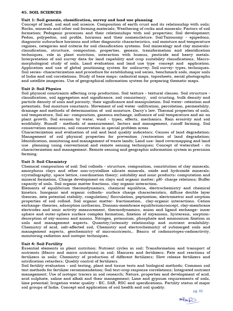 Soil Asrb Net Syllabus | PDF | Soil | Fertilizer
