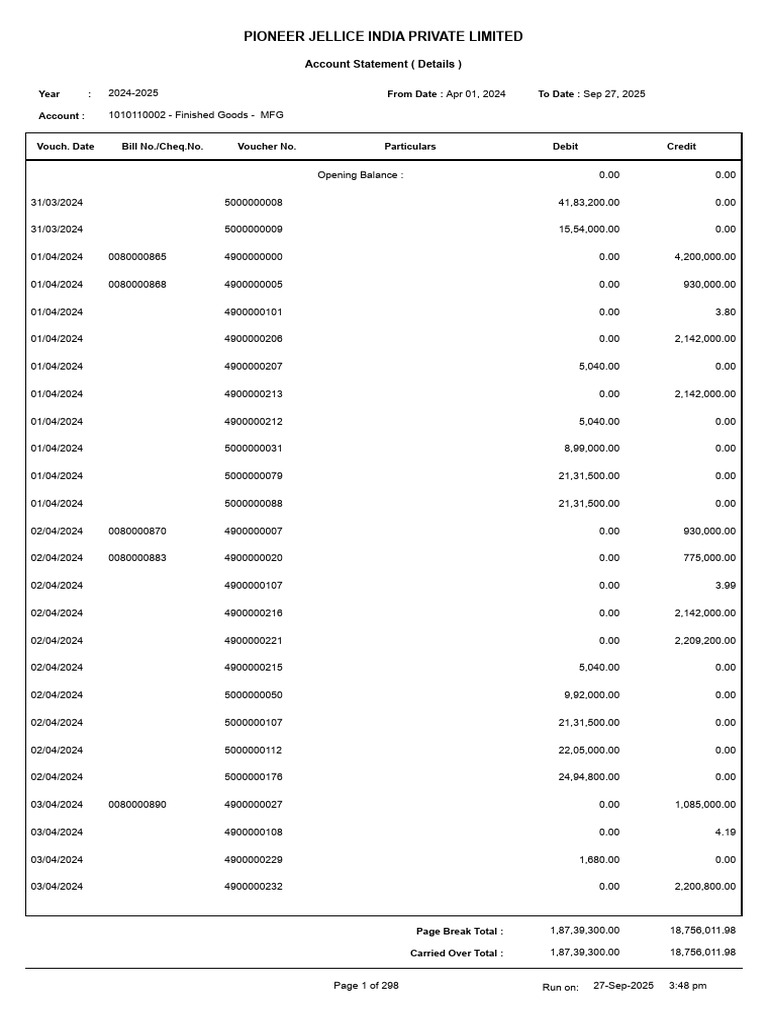 Pioneer Jellice India Private Limited: Account Statement (Details ...