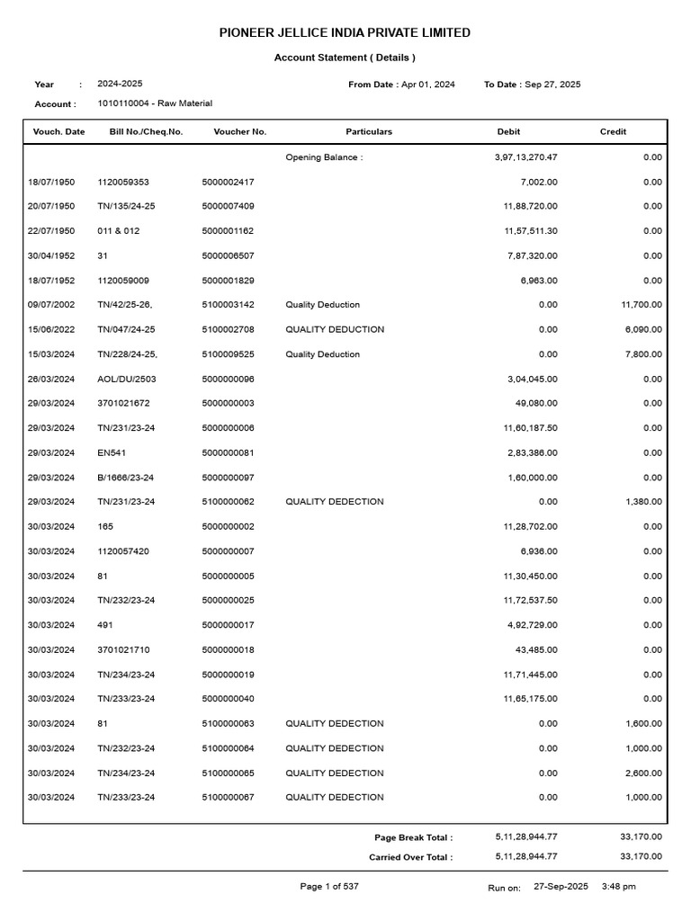 Pioneer Jellies Account Statement 2024-25 | PDF | Cheque | Debits And ...