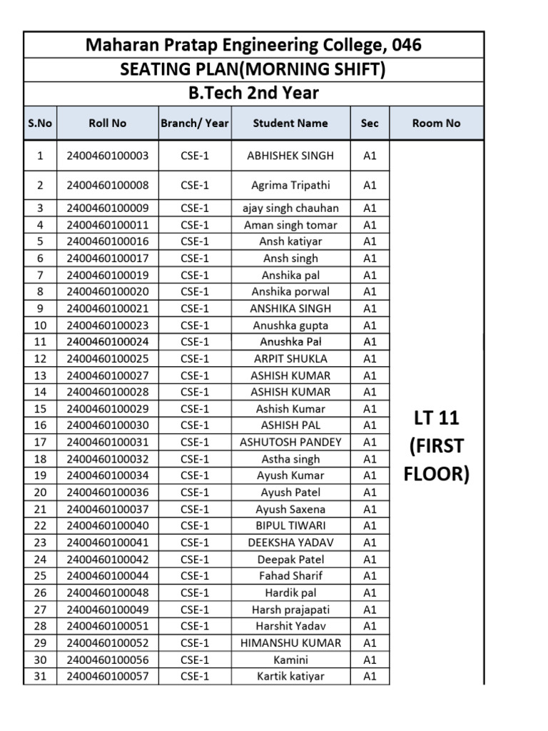 Btech 2nd Year Seating Plan Morning Shift & Evening Shift | PDF