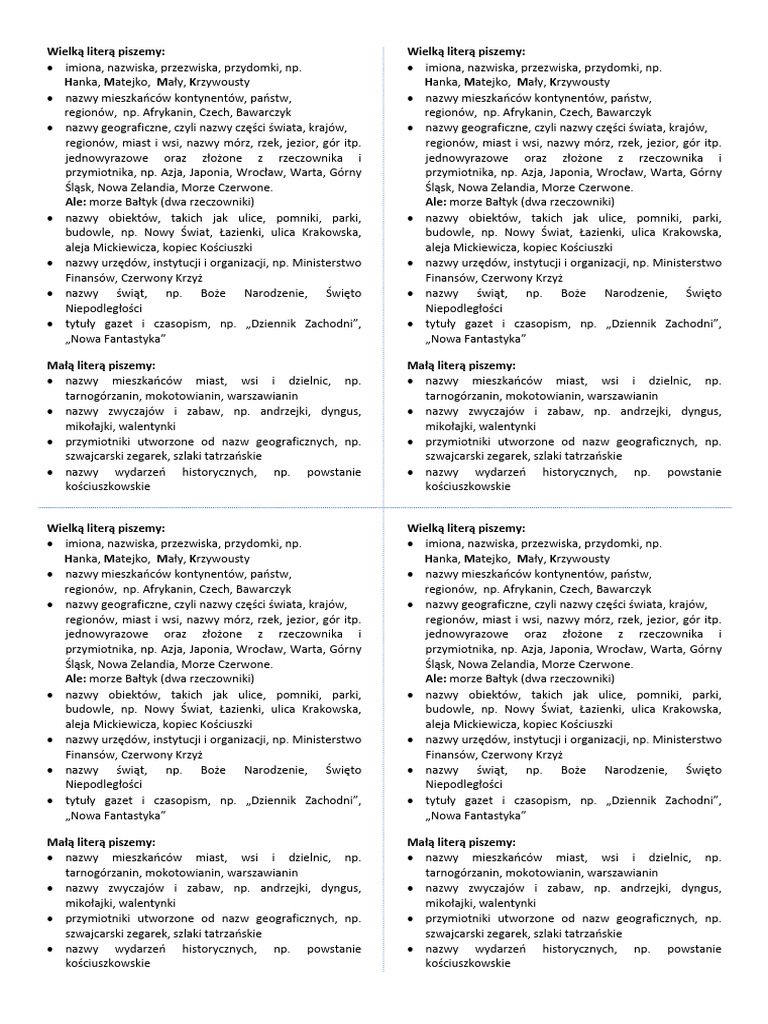 Pisownia Mala I Duza Litera - Notatka | PDF