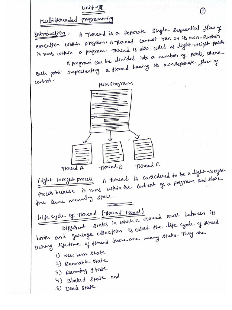 SRK CC Java 3rd Unit | PDF