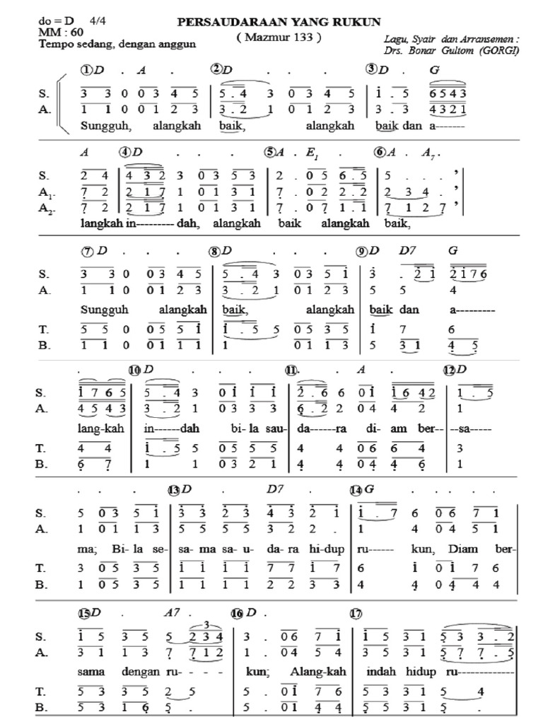 Koor HKI BK Persaudaraan Yang Rukun | PDF