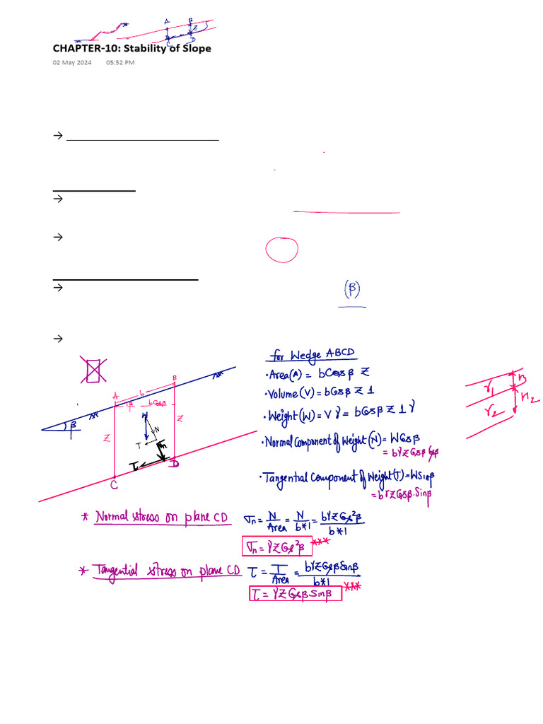 1001616CHAPTER-10 Ram Teerath Sir | PDF | Stress (Mechanics) | Applied ...