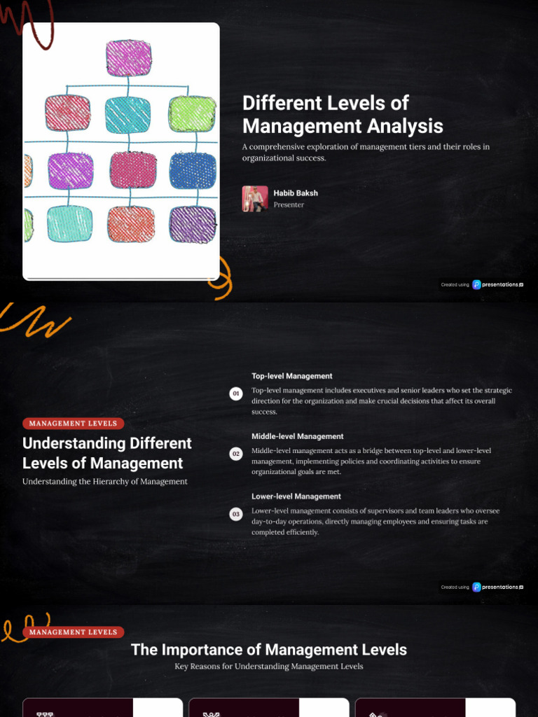 Different Levels of Management Analysis | PDF