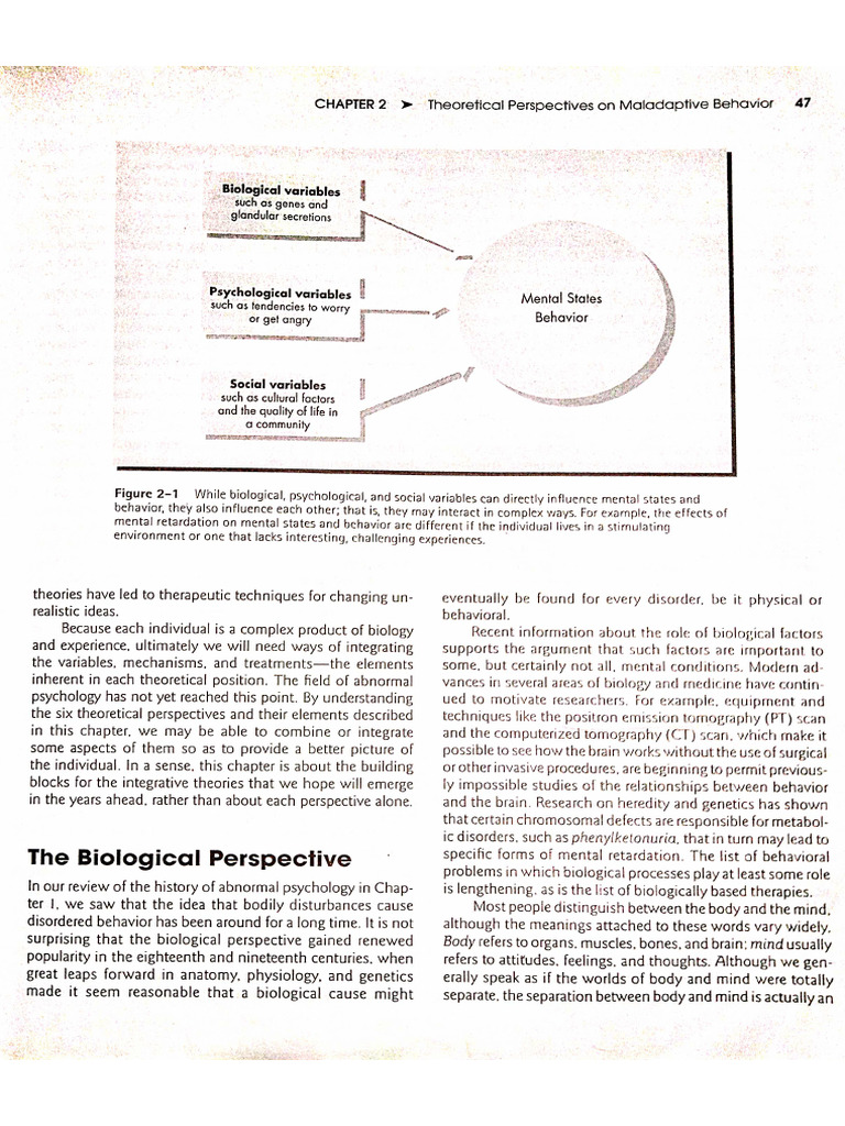 AP Unit 2 - Perspectives (Bio, Psycho, Beh) | PDF