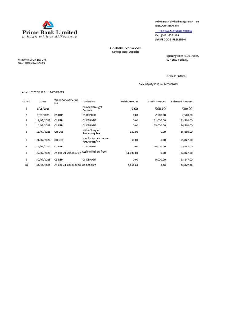 Prime Bank Account Statement Summary | PDF | Deposit Account | Cheque