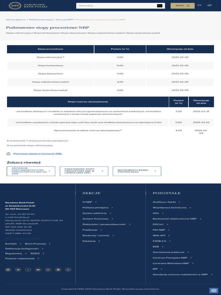 Podstawowe Stopy Procentowe NBP | PDF