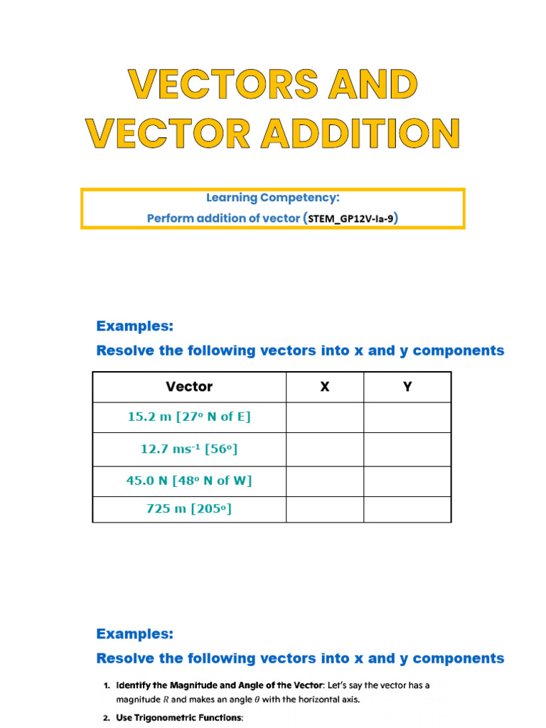Vector-Addition Computation GenPhysics1 | PDF | Euclidean Vector | Geometry