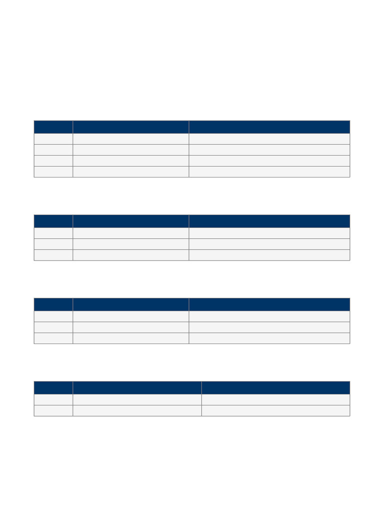 Sqlite Commands Cheatsheet Pdf Software Design Data Model