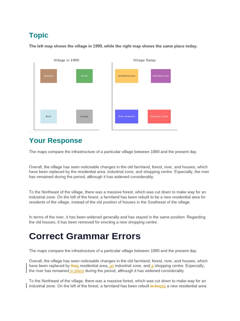 Date 2025 08 21 - Time 11 31 - IELTS Writing Task 1 (Academic) - Score ...
