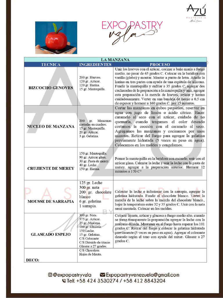 Recetario Maria Evans Azu Pasteleria | PDF