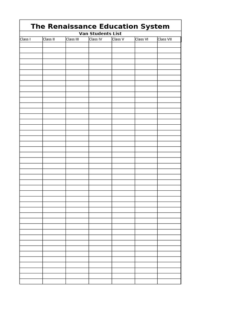 Tres Van Students Format | PDF